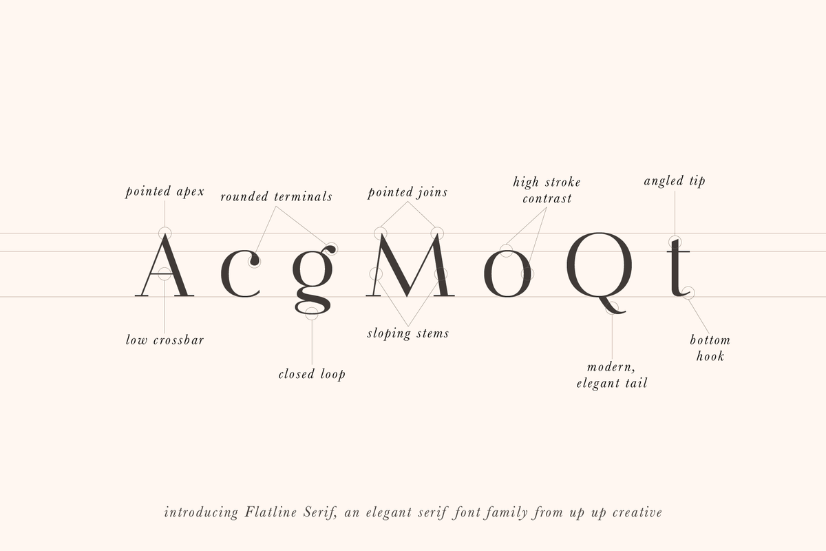 All Fonts: Serif, Sans, Script & Handlettered Styles – Page 2 – Up Up ...