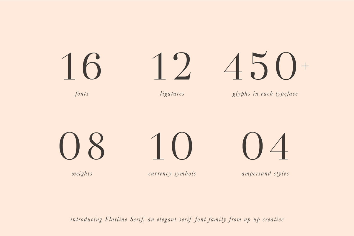 All Fonts: Serif, Sans, Script & Handlettered Styles – Page 2 – Up Up ...